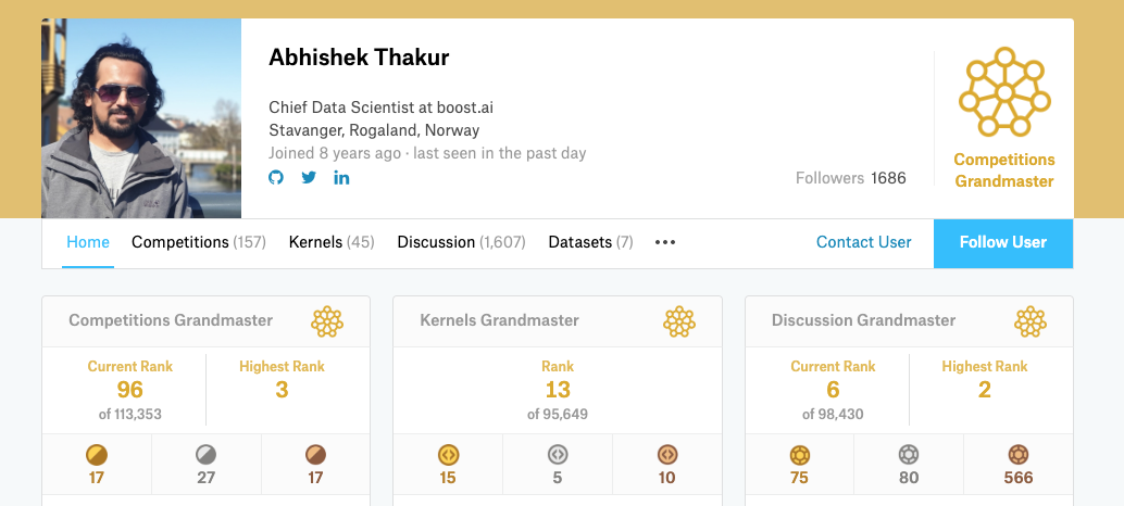Interview with Abhishek Thakur, Chief Data Scientist at boost.ai & First Kaggle Triple ...