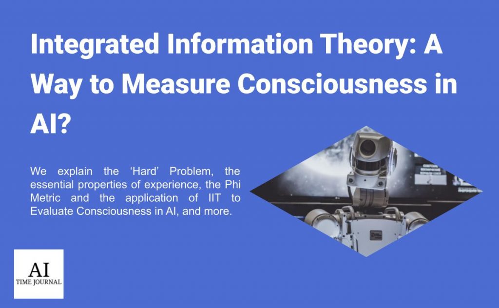 Integrated Information Theory: A Way To Measure Consciousness in AI ...